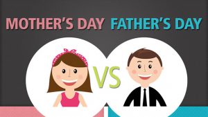 Lectura acerca del Día del Padre y de La Madre en Ingles